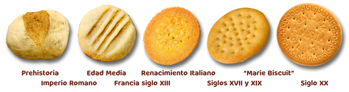HISTORIA | GALLETAS ESPAÑOLAS